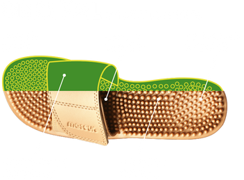 Maseur Sandals – Maseur AU